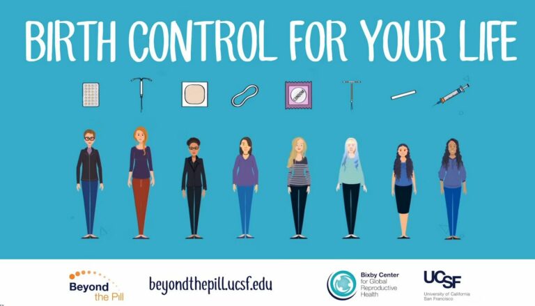 Our Resources – Beyond the Pill