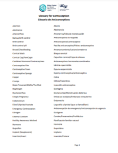 Our Resources – Beyond the Pill