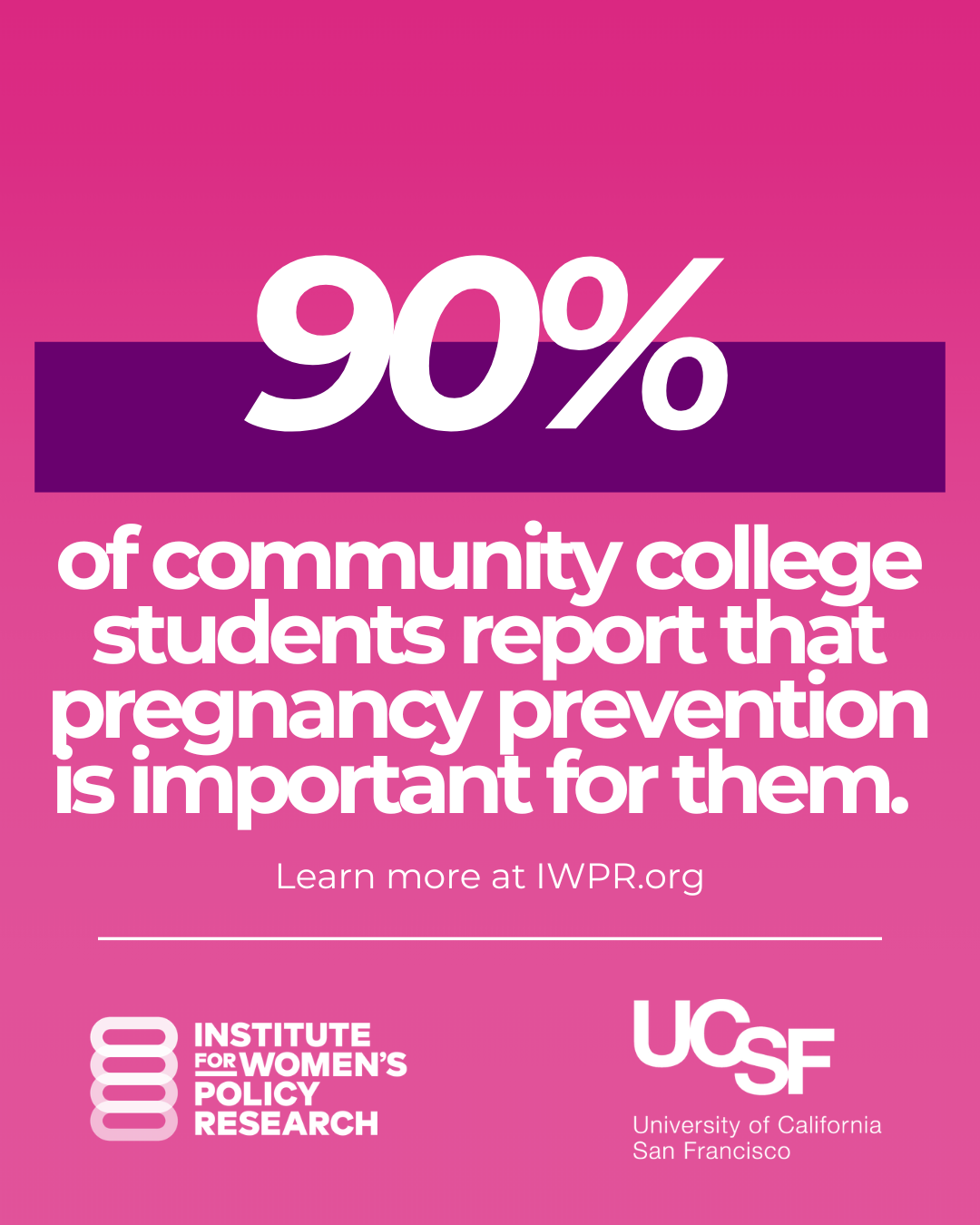 Policy Brief: Contraceptive Challenges Facing Community College ...